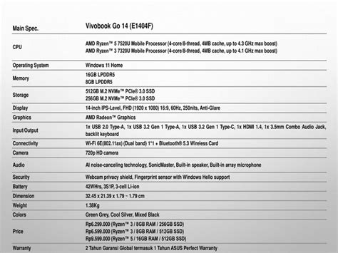 Asus Vivobook Go E F Laptop Tangguh Untuk Pelajar