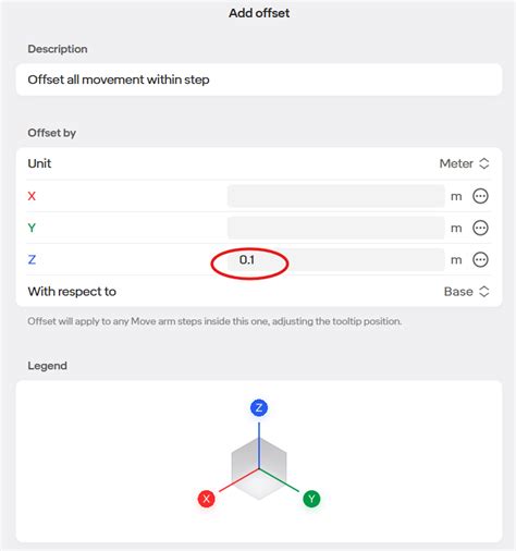 software overview