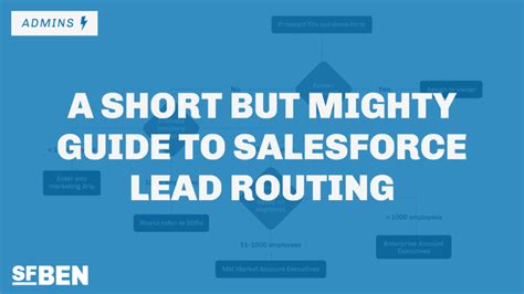 A Short But Mighty Guide To Salesforce Lead Routing Salesforce Ben