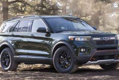 All New 2027 Ford Explorer Suv Review And Prices