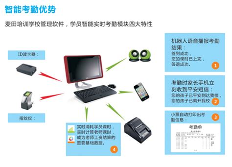 硬件篇 如何杜绝无学费学员上课 麦田软件智能考勤功能 硬件篇 开发与应用 新闻中心 培训学校管理软件【麦田官网】