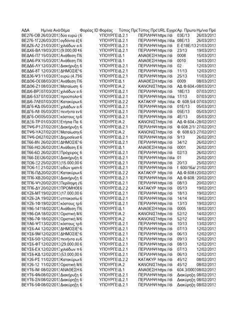 export pdf