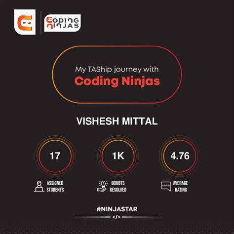 Experience Vishesh Mittal