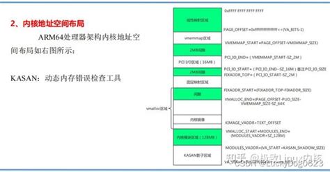linux内核内存管理 虚拟地址空间布局架构 知乎