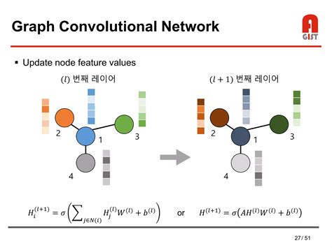 [기초개념] graph convolutional network gcn pdf