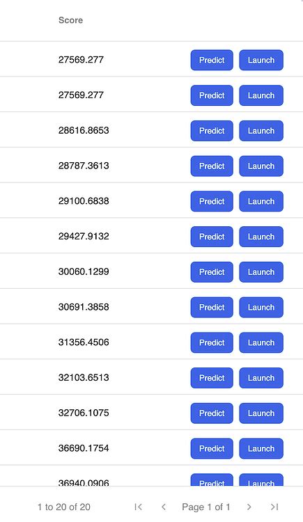 How To Put A Button Inside A Aggrid Dash Python Plotly Community Forum