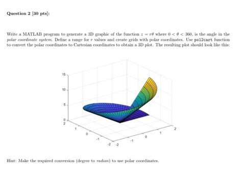 Solved Write A Matlab Program To Generate A 3d Graphic Of
