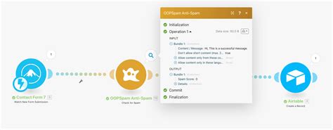 Oopspam Api Reference
