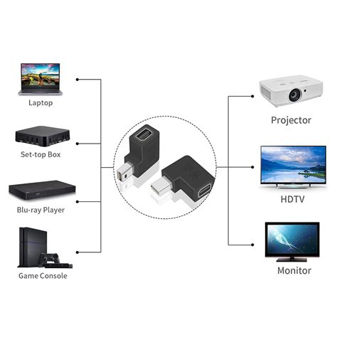 Right Angle Mini Displayport Extender To Female Adapter
