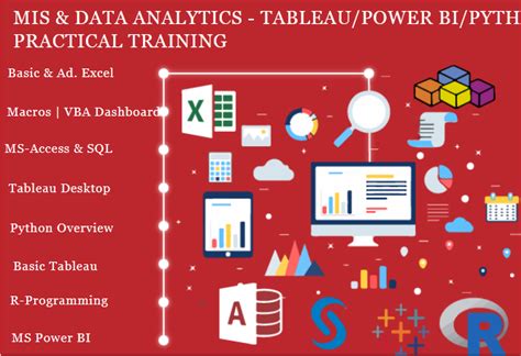 What Are The Key Differences Between Excel Formulas And Vba Macros Gurukosh