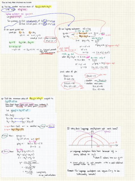 Lecture 15 Lagrange Multipliers Pdf