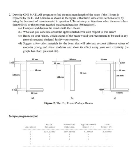 Develop One Matlab Program To Find The Minimum Chegg