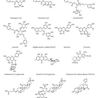 Chemical structures of HMGB1-inhibiting herbal components. | Download ...
