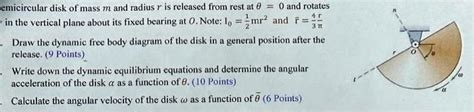 Solved A Semicircular Disk Of Mass M And Radius R Is Released From