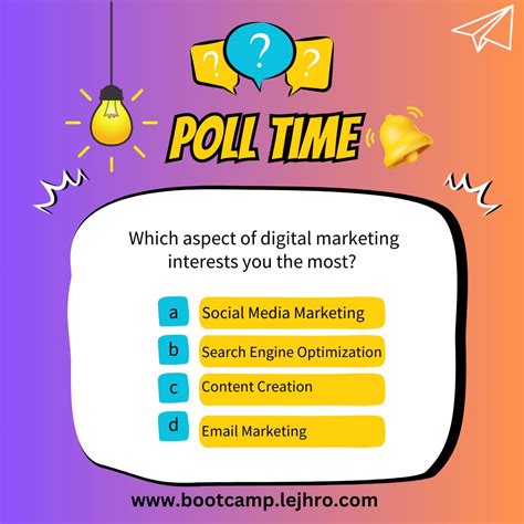 Lejhro Bootcamp On Linkedin Digitalmarketing Marketingstrategy Seo Socialmediamarketing