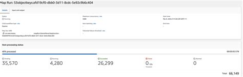 Aws Step Functions Vs Aws S3 Batch Operations Versent