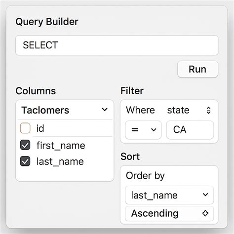 Trim In Sql Server Examples And Ai Generator Sql Query Builder And Generator Ai Powered