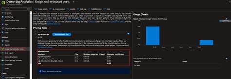 powershell dcr log analytics part 2 12 ongoing cost monitoring and