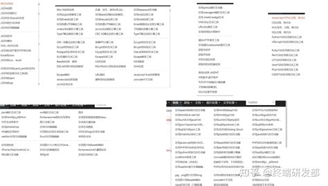 有没较好的在线json格式化工具？ 知乎