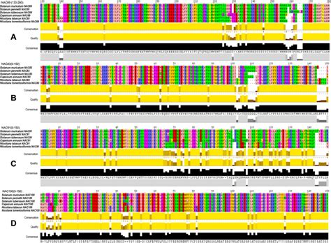 Multiple Sequence Alignments Of Four Groups Of Nac Genes Multiple Download Scientific Diagram