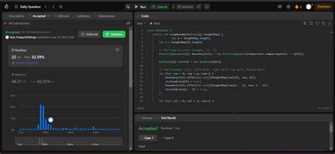 Codingjourney Leetcode Problemsolving Dsa Keepgoing Yash Pratap