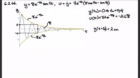 solved an object is attached to the end of a vibrating spring and its
