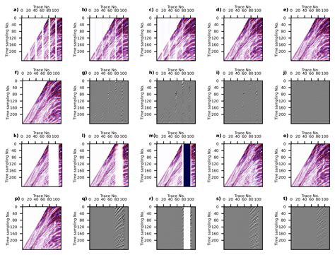 Seismic Data Reconstruction Based On Conditional Constraint Diffusion Model DengFei AILab