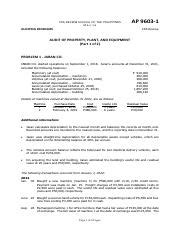 Auditing Problems: Audit of Property, Plant, and Equipment | Course Hero
