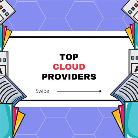 Ak Cloud Learning On Linkedin Aws Amazoncloud Azure Microsoftcloud
