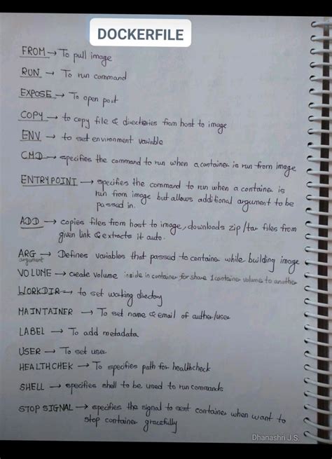 Sarla Yadav On Linkedin Dockerfile