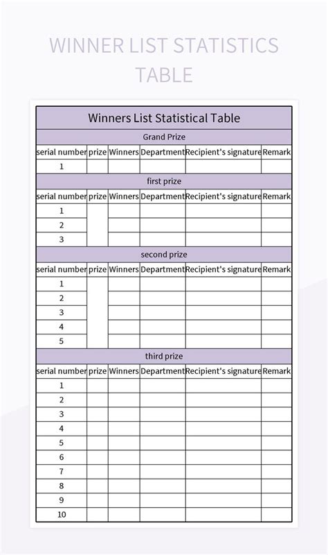 Free Award Templates For Google Sheets And Microsoft Excel Slidesdocs