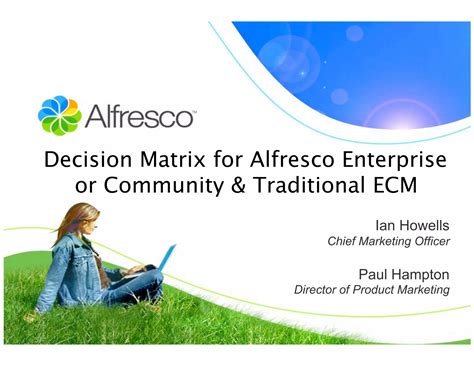 Ecm Decision Matrix Deciding Between Alfresco Community Edition