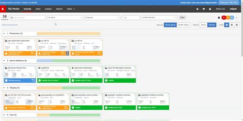 top sql server monitoring tools in 2025