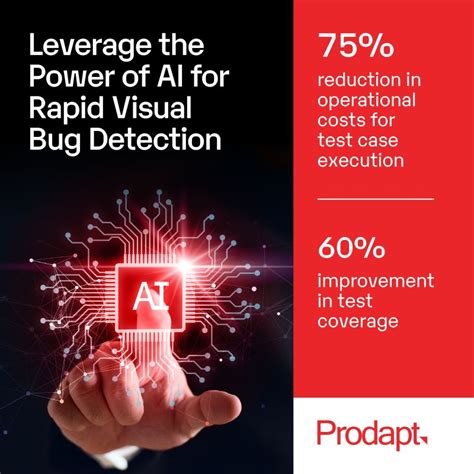 Prodapt On Linkedin Prodapt Acceleratingconnectedness Aiautomation