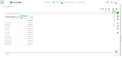 Font Header In Cs Table Platform Conversight Community Forum