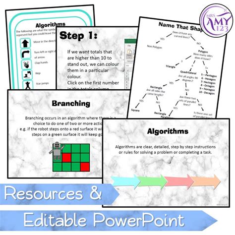 Year 5 And 6 Digital Technologies Algorithms Unit