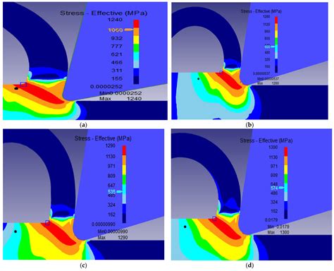 Materials Free Full Text A Numerical Model For Predicting The Effect Of Tool Nose Radius On
