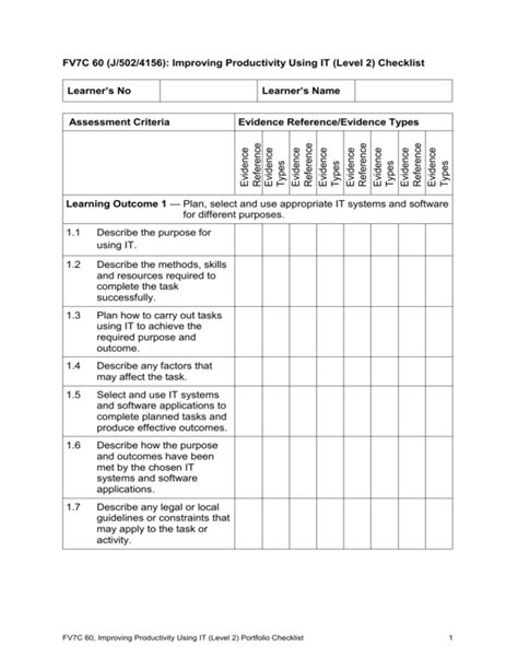 improving productivity using it