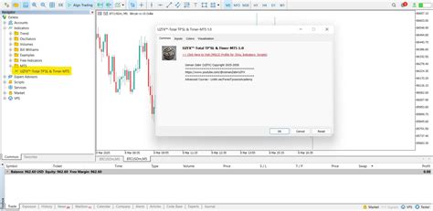 Total Tp Sl And Timer Indicator Mt5 Aierior