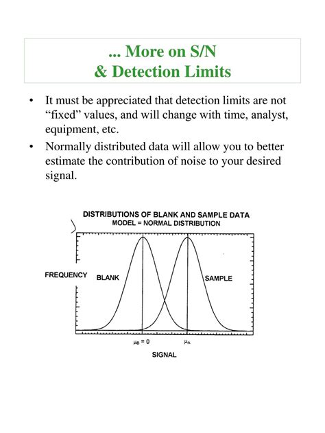 Ppt Selectivity Sensitivity Signal To Noise Detection Limit