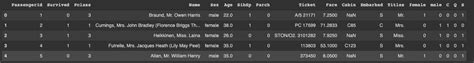 Github Jiaweizhong66titanic Ml