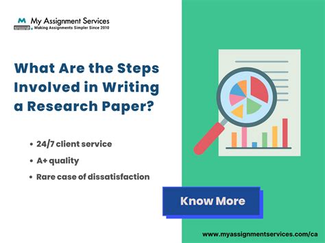 What Are The Steps Involved In Writing A Research Paper Professional Academic Consultant
