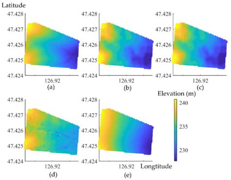 Remote Sensing Special Issue Remote And Proximal Sensing For Precision Agriculture And