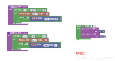 mixly 呼吸灯及可调灯 mixly 蜡烛灯 csdn博客