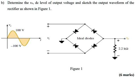 SOLVED Determine The Vo Dc Level Of Output Voltage And Sketch The Output Waveform Of The