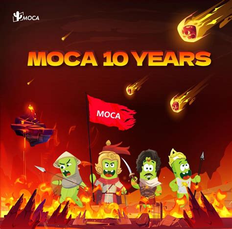 bayu prima rachmadi on linkedin thanks for all support to moca as your