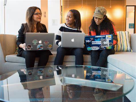 The Fastest Growing Programming Languages According To The Facebook For Programmers