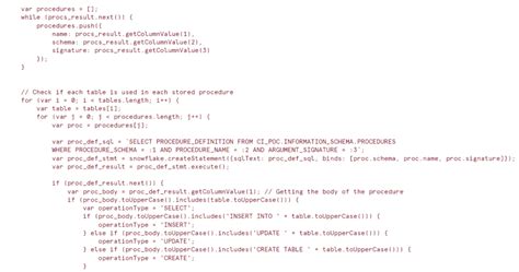 Analyzing Table Usage In Stored Procedures Cloudyard