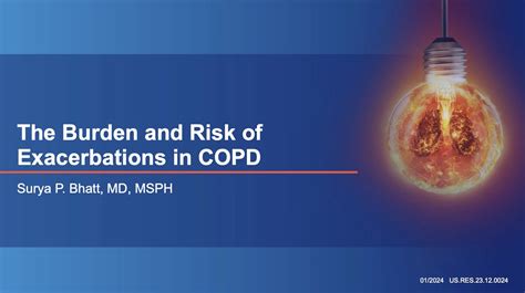 The Burden And Risk Of Exacerbations In Copd Campus Sanofi