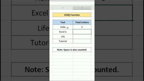 Counting Letters In Word